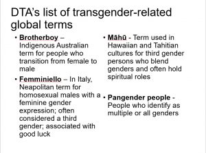 Homosaurus – IHLIA